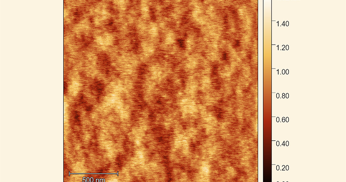 Closing The Wavelength Gap Of Laser Diodes Around 700 Nm Suited For