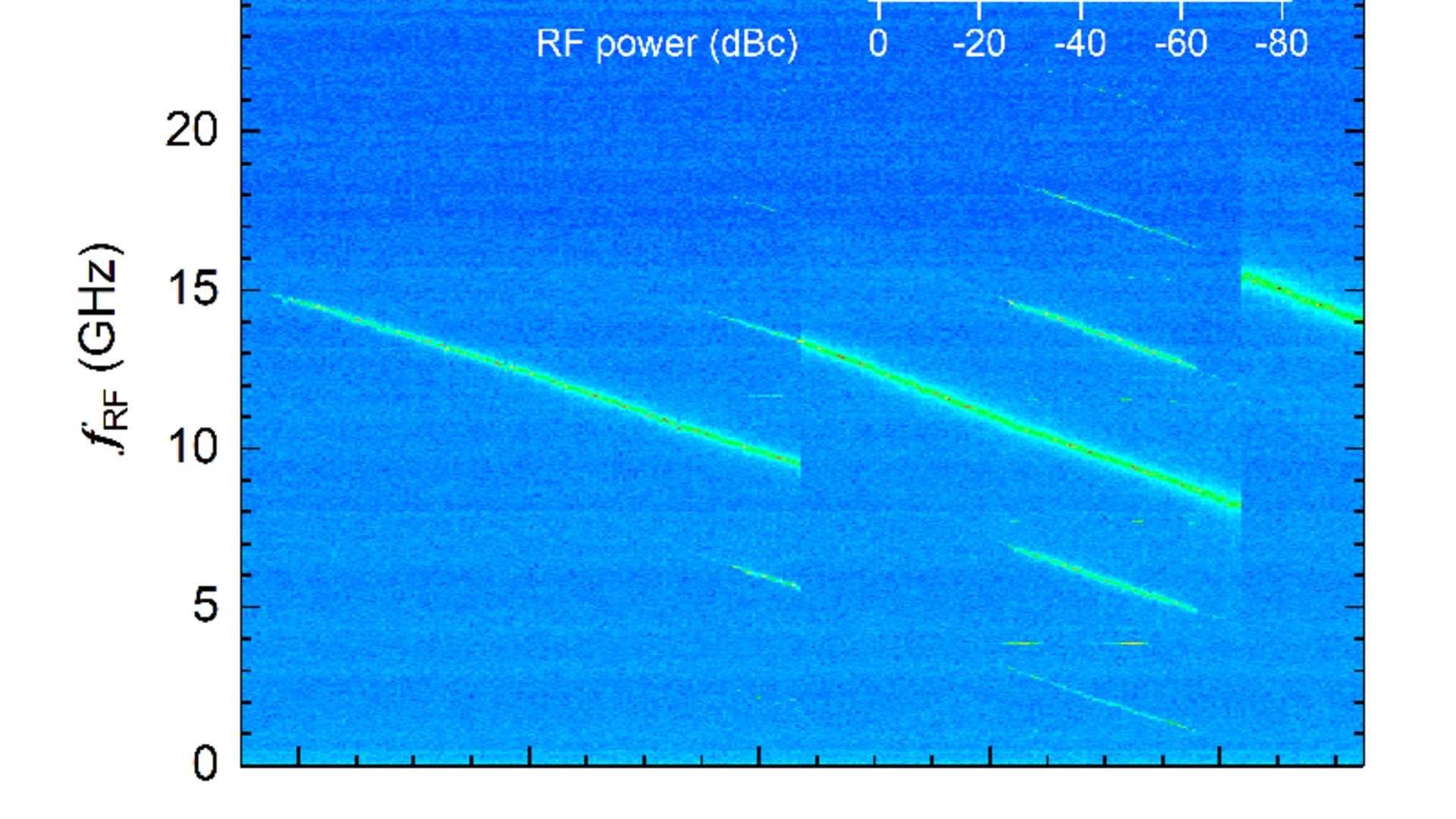 Extended cavity diode lasers with angled-facet diode laser chips for ...