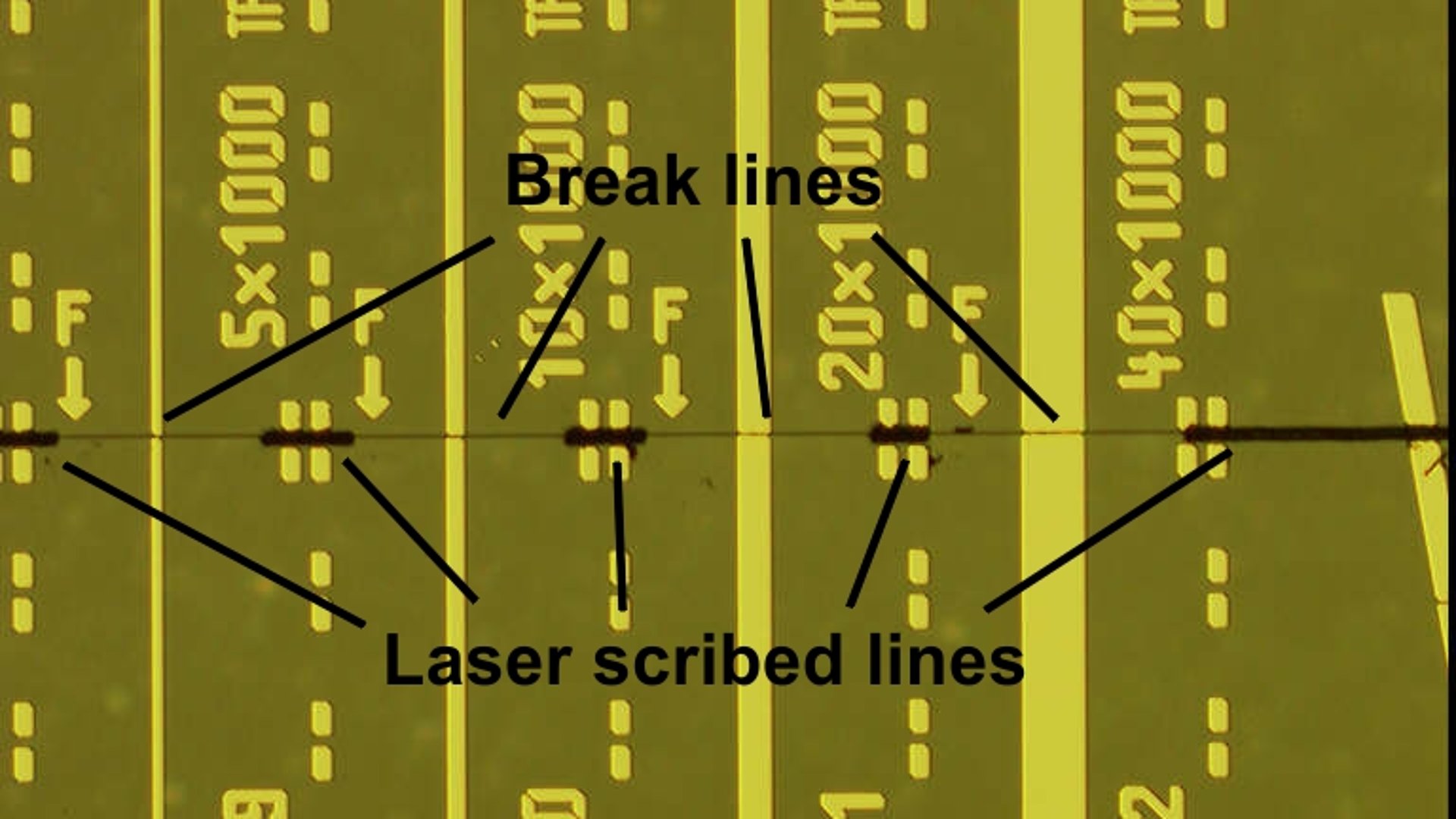 UV laser scribing for die separation of GaN-based lasers | Ferdinand ...