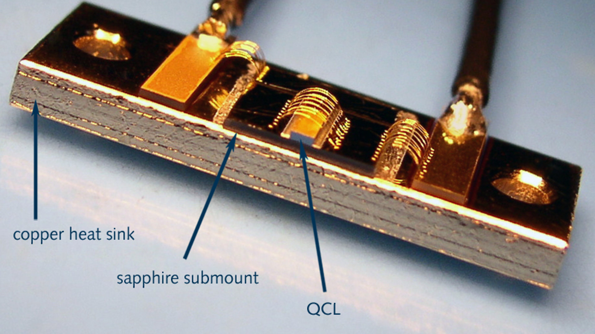 Improved thermal management for terahertz quantum-cascade lasers | Ferdinand-Braun-Institut