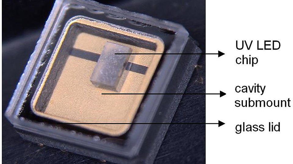 Packaging of UV LED chips to meet application demands | Ferdinand-Braun ...