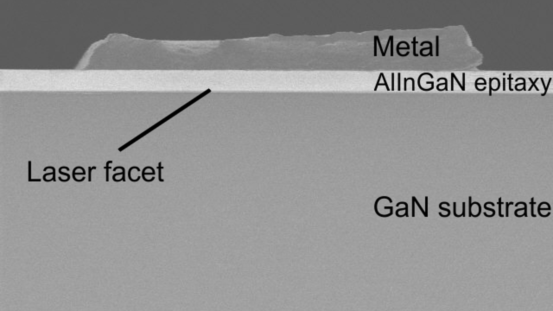 UV laser scribing for die separation of GaN-based lasers | Ferdinand ...