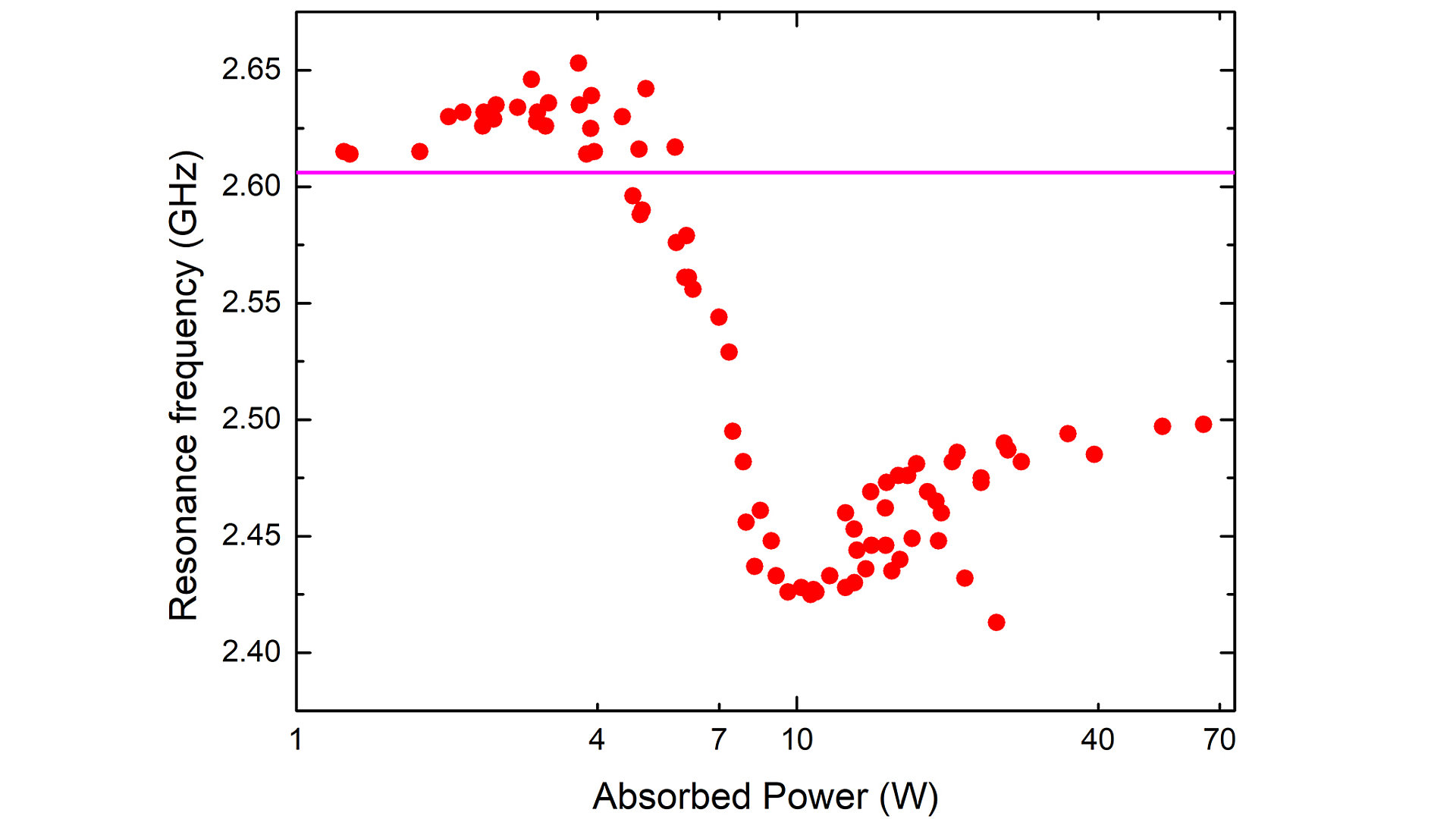 Inductively coupled atmospheric plasma sources for the semiconductor ...