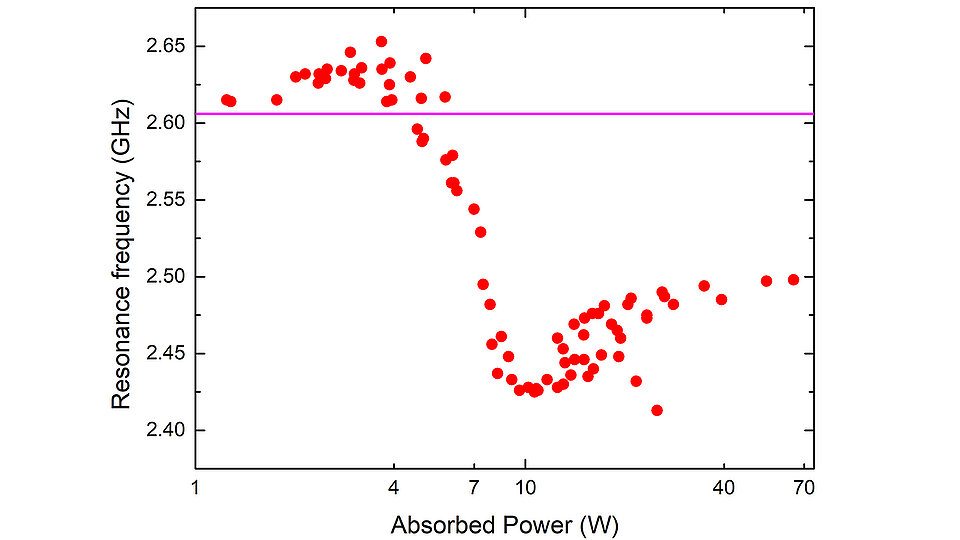 Inductively coupled atmospheric plasma sources for the semiconductor ...