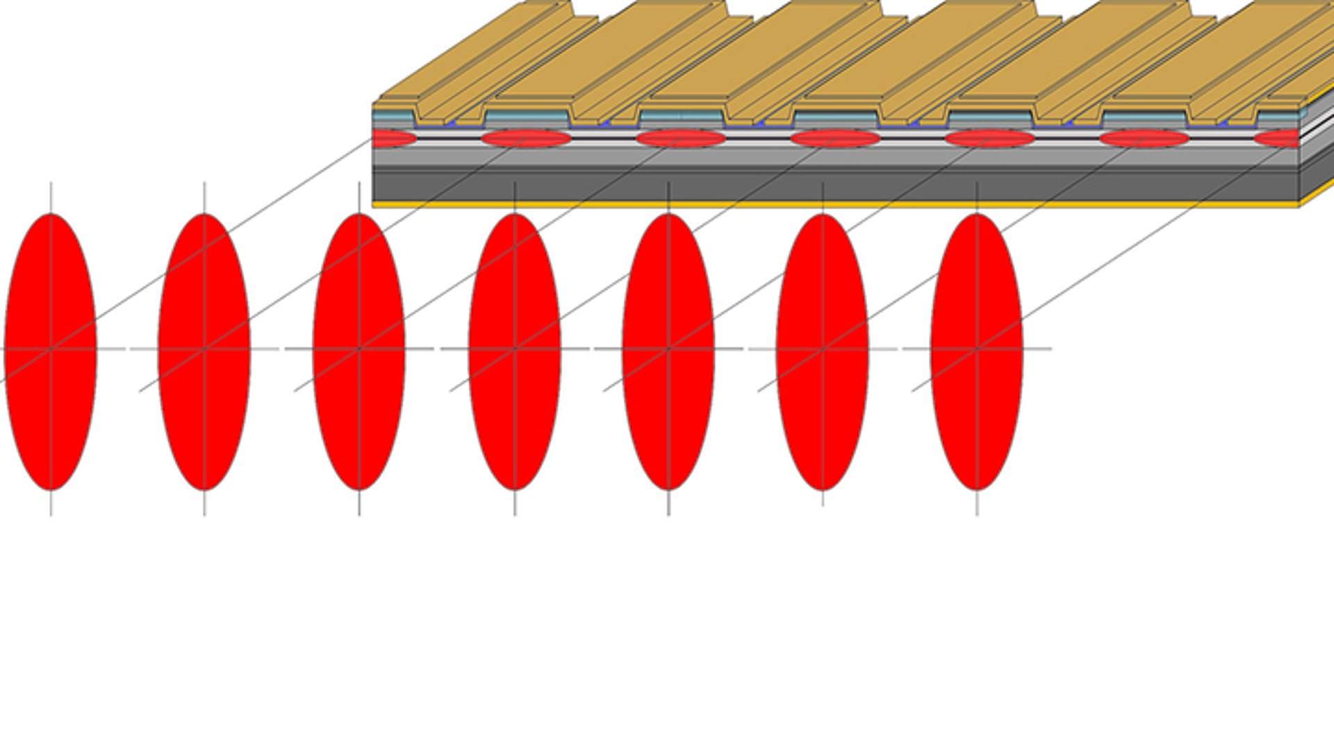 High-Power Broad-Area Lasers | Ferdinand-Braun-Institut